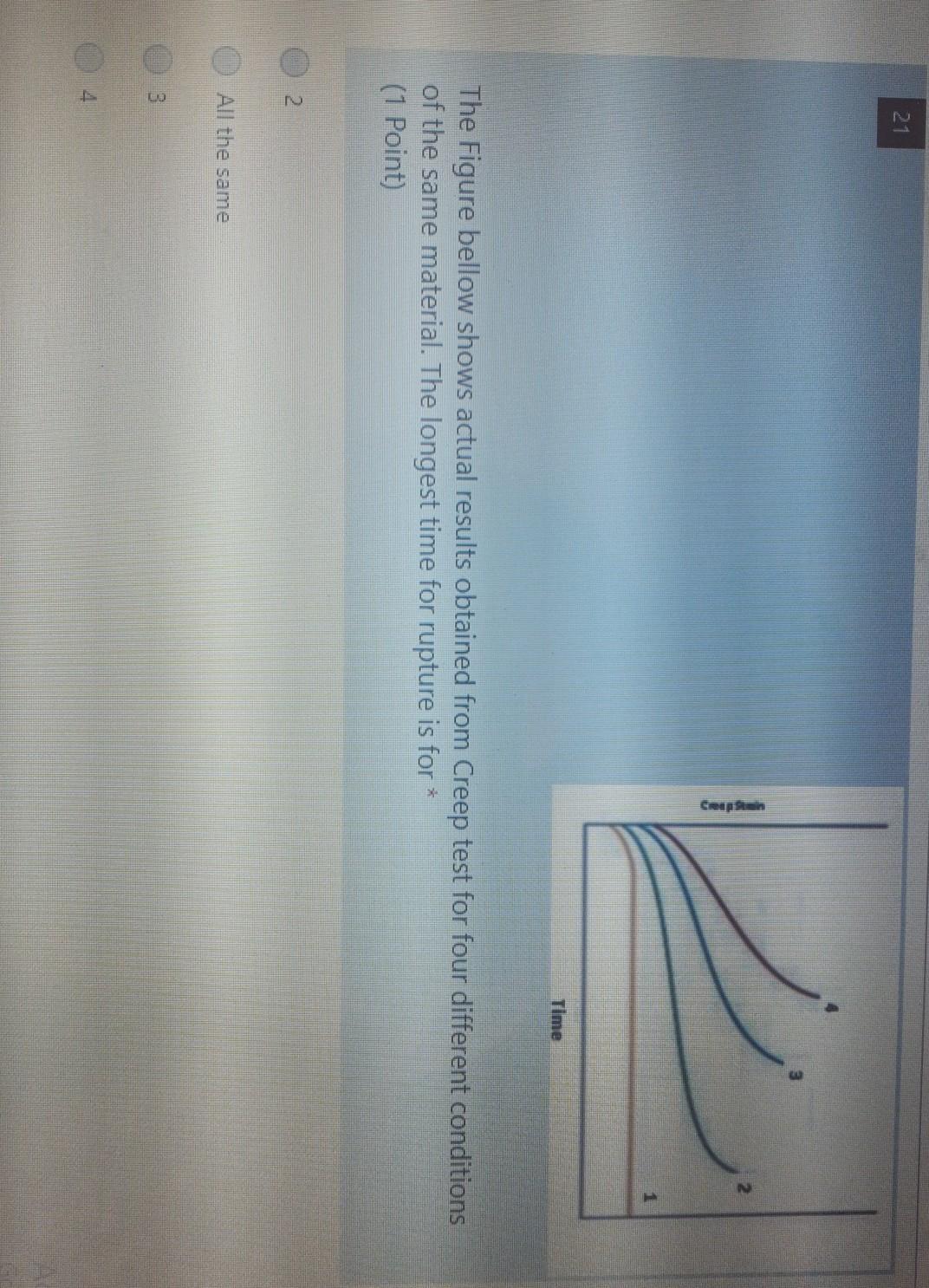 Solved 17 Horizontal equilibrium (i.e., net axial force = 0) | Chegg.com