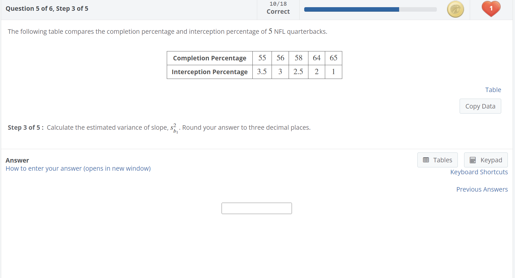Solved The following table compares the completion | Chegg.com
