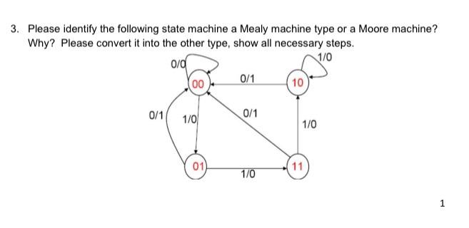 Solved 3. Please identify the following state machine a | Chegg.com