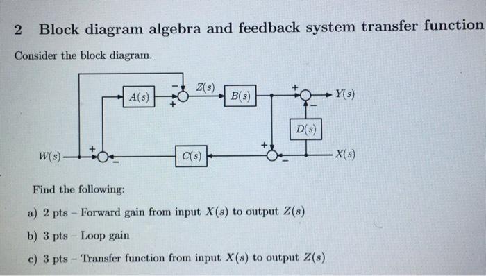 Solved 2 Block diagram algebra and feedback system transfer | Chegg.com