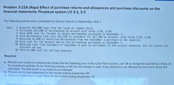 Solved Problem 3-22A (Algo) Effect of purchase returns and | Chegg.com