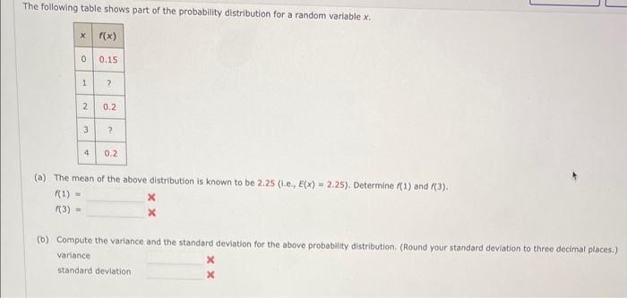 Solved The following table shows part of the probability | Chegg.com