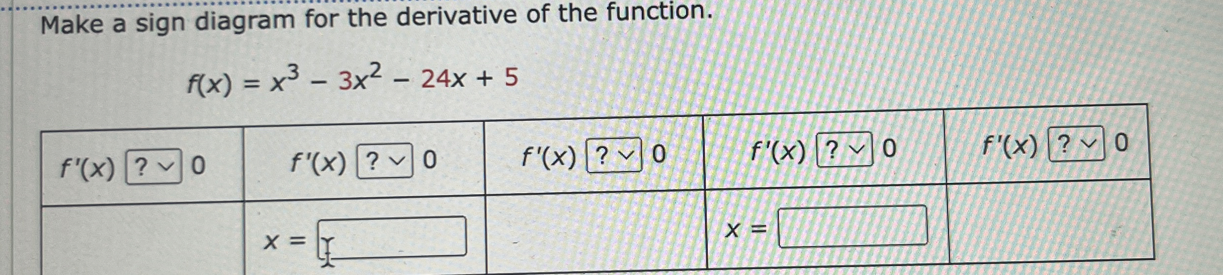Solved Make a sign diagram for the derivative of the | Chegg.com