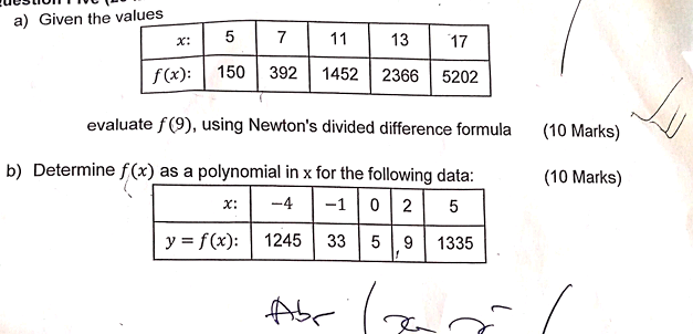 Solved a) Given the valin evaluate f(9), using Newton's | Chegg.com