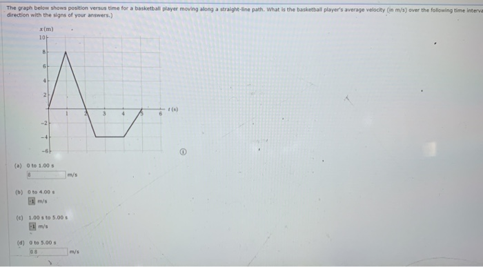 Solved The graph below shows position versus time for a | Chegg.com