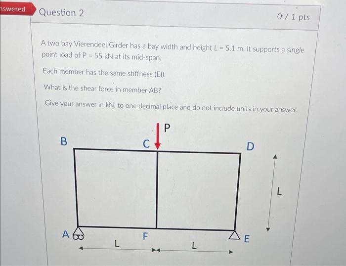 Solved swered Question 2 0/1 pts A two bay Vierendeel Girder | Chegg.com Solved swered Question 2 0/1 pts A two bay Vierendeel Girder | Chegg.com