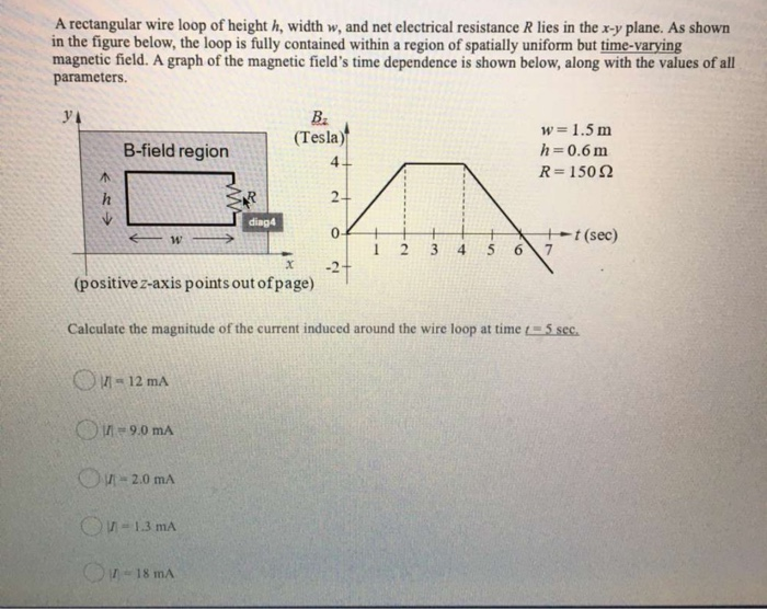 Solved A rectangular wire loop of height h, width w, and net | Chegg.com