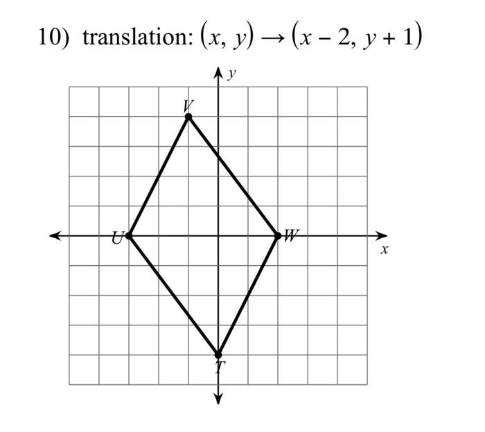 Solved Xy→x−2y1 