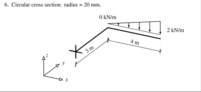 Draw the internal load diagrams (axial load P, | Chegg.com