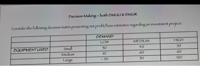 Solved Consider the following decision matrix presenting net | Chegg.com