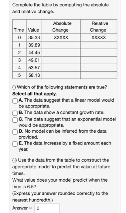 Solved Complete the table by computing the absolute and | Chegg.com