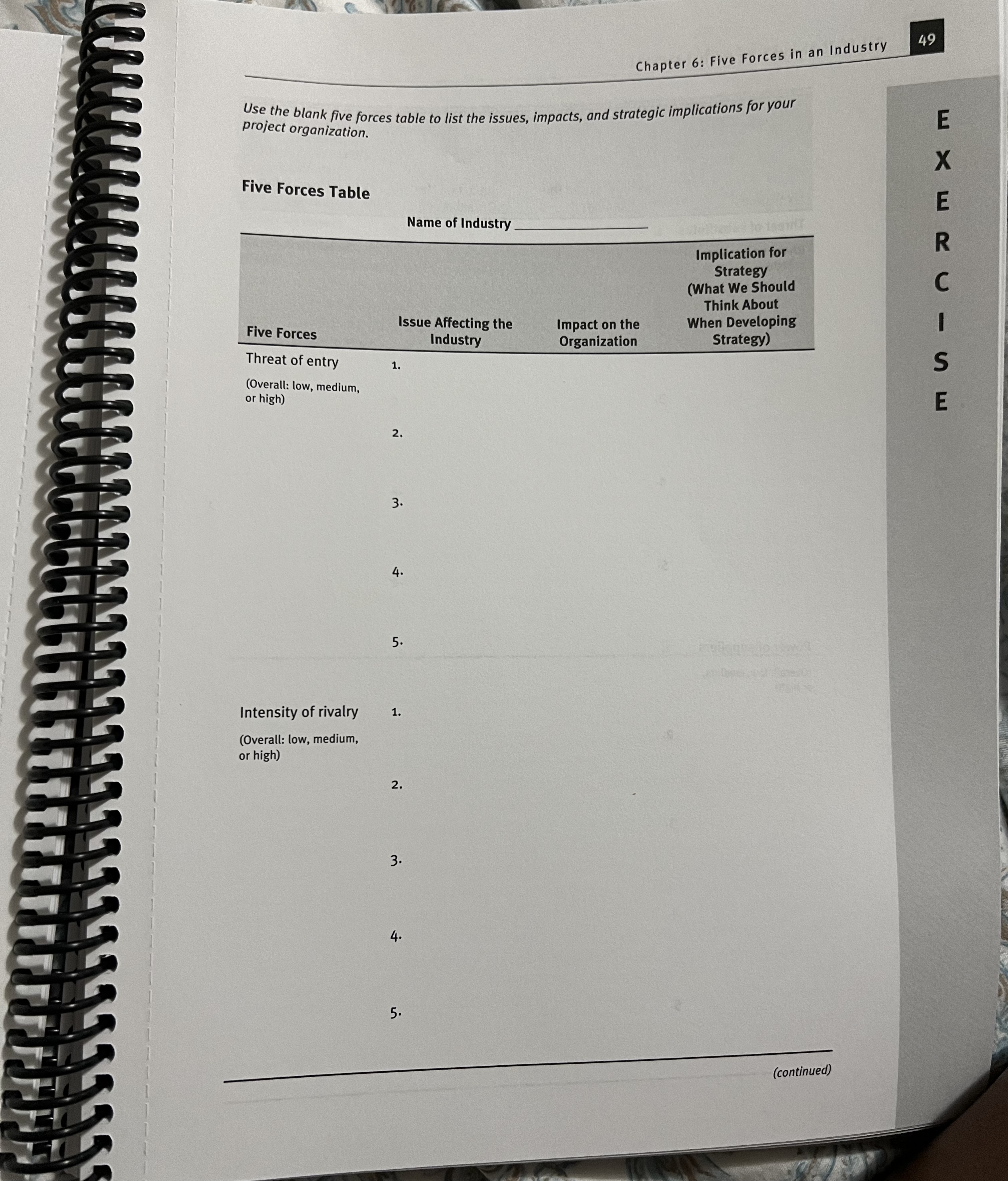 Solved Chapter 6: Five Forces in an Industry49Use the blank | Chegg.com