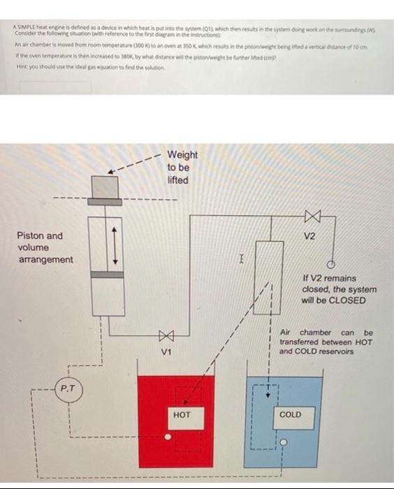 Solved A SIMPLE heat engine is defined as a device which | Chegg.com