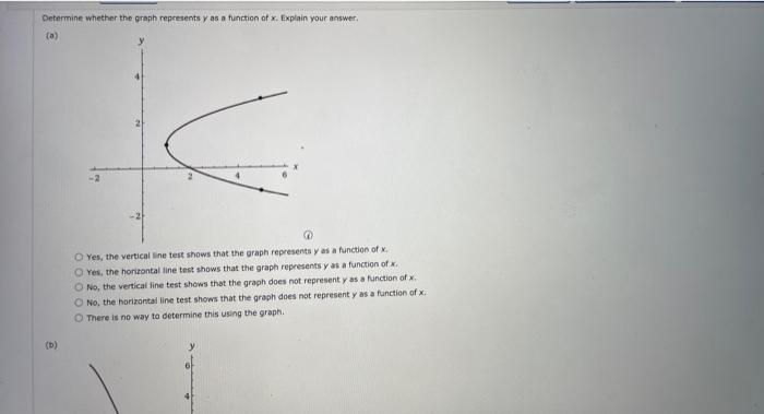Solved Determine whether the graph represents y as a | Chegg.com