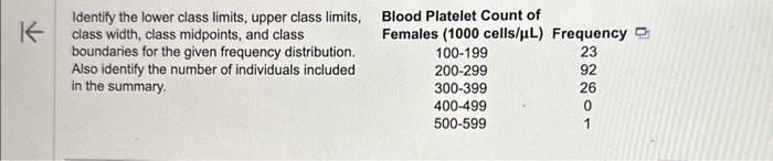 Solved Identify the lower class limits, upper class limits, | Chegg.com