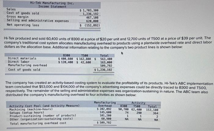 Solved Prepare a quantitative comparison of the traditional | Chegg.com Solved Prepare a quantitative comparison of the traditional | Chegg.com