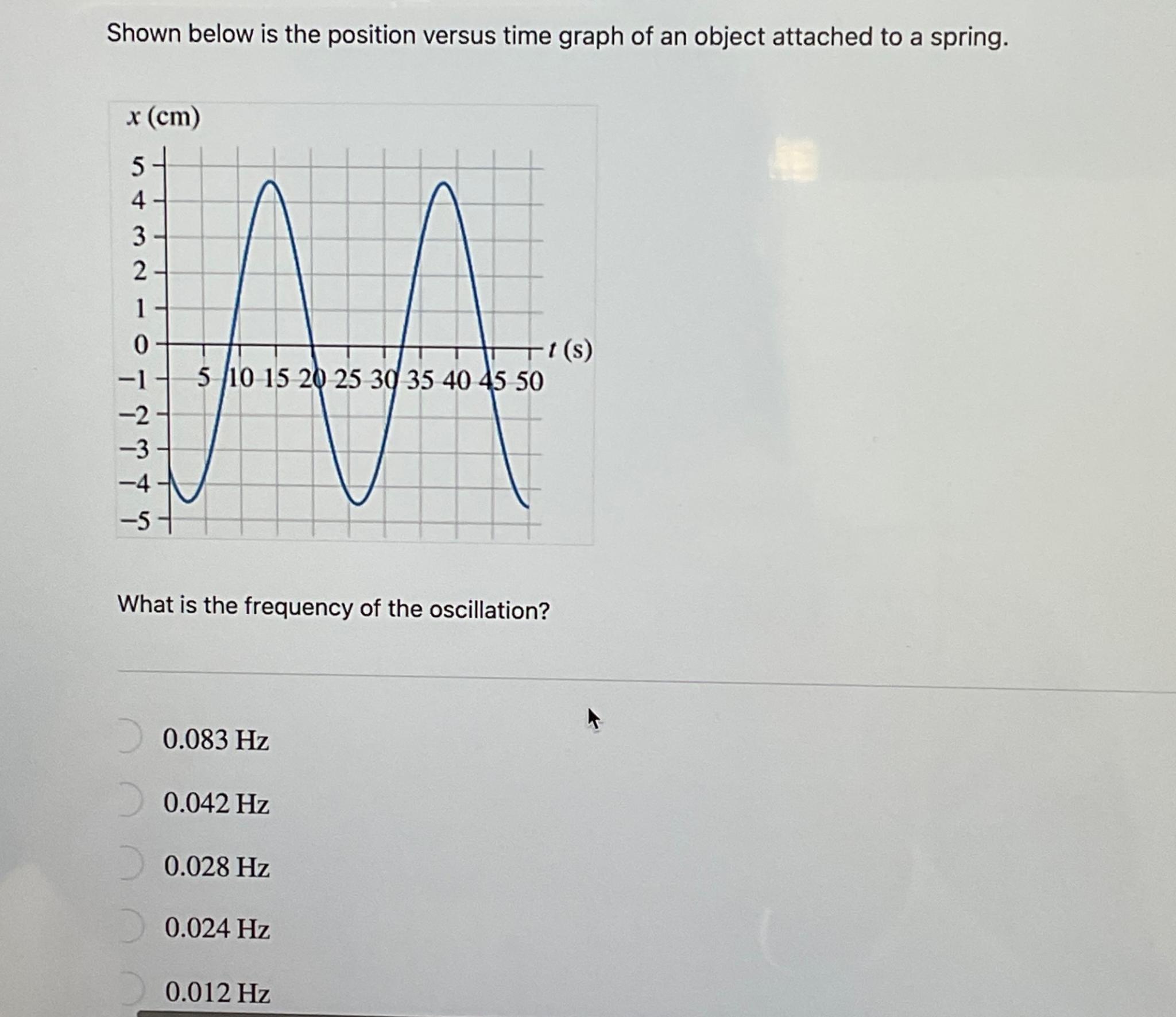 Solved Shown below is the position versus time graph of an | Chegg.com