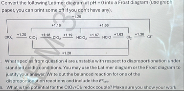 Solved Convert the following Latimer diagram at pH=0 ﻿into a | Chegg.com