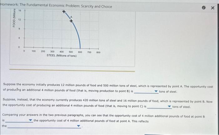 Solved Homework: The Fundamental Economic Problem: Scarcity | Chegg.com