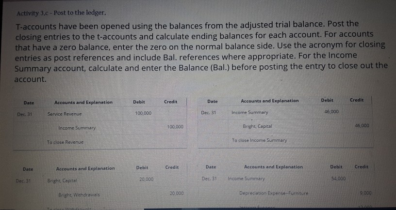 Solved T-accounts have been opened using the balances from | Chegg.com