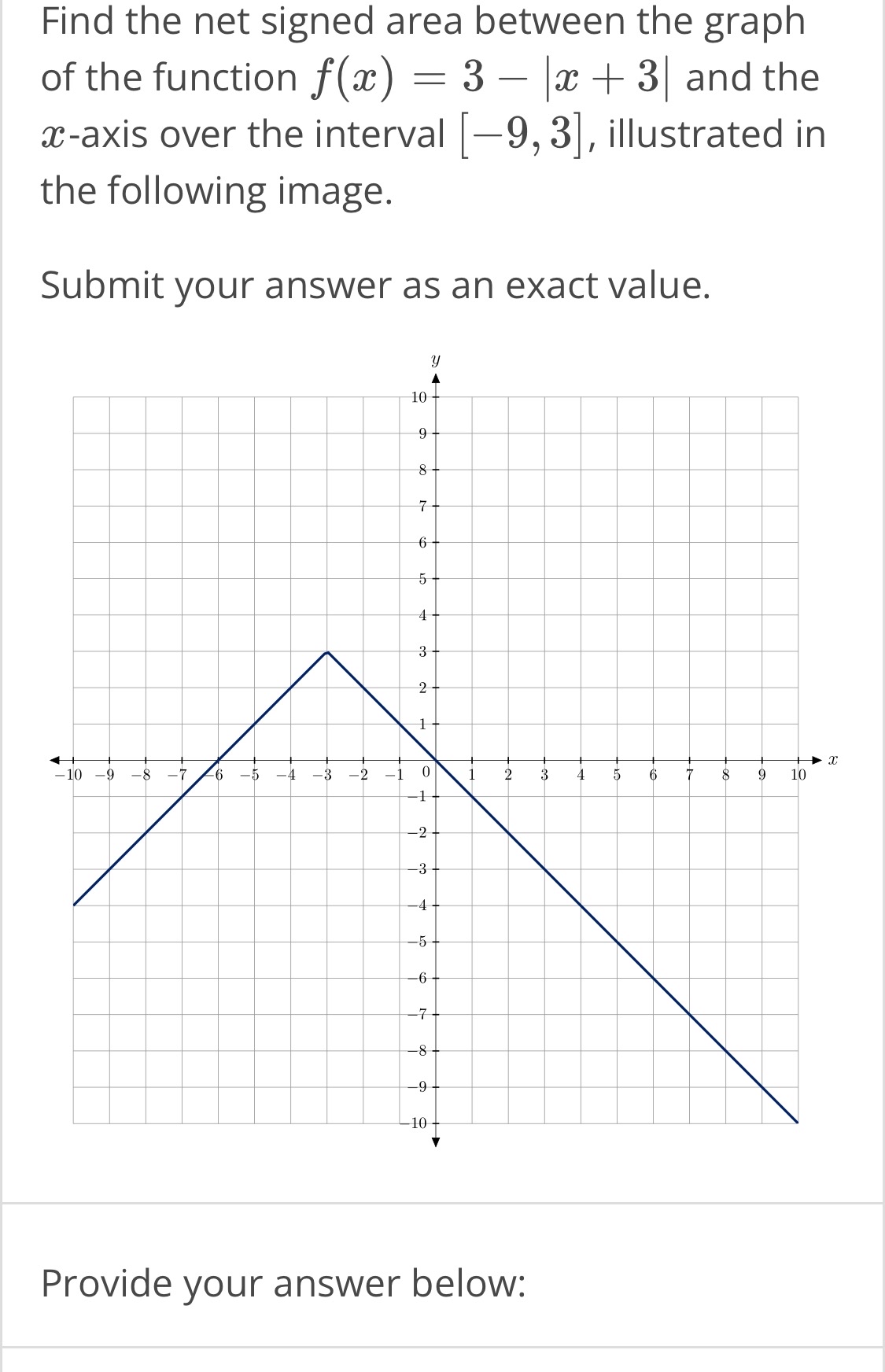 Solved Find the net signed area between the graph of the | Chegg.com