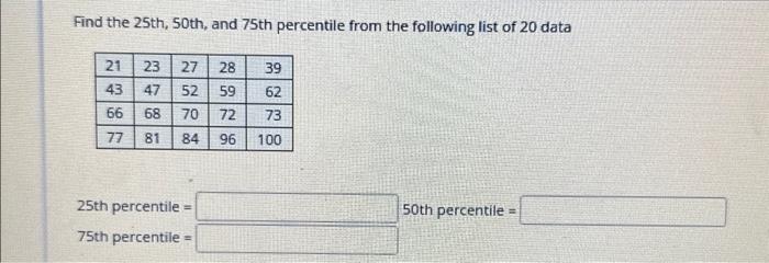 Solved Find the 25 th, 50 th, and 75 th percentile from the | Chegg.com
