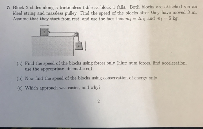 Solved 7: Block 2 slides along a frictionless table as block | Chegg.com