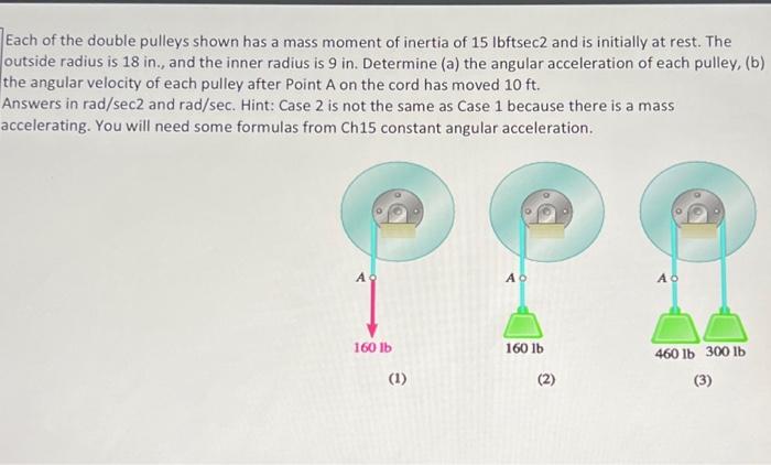 Solved Each of the double pulleys shown has a mass moment of | Chegg.com