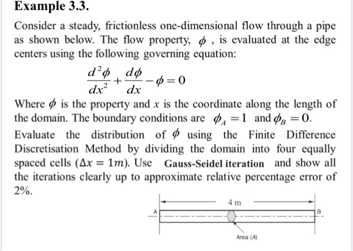 Solved p=0 Example 3.3. Consider a steady, frictionless | Chegg.com