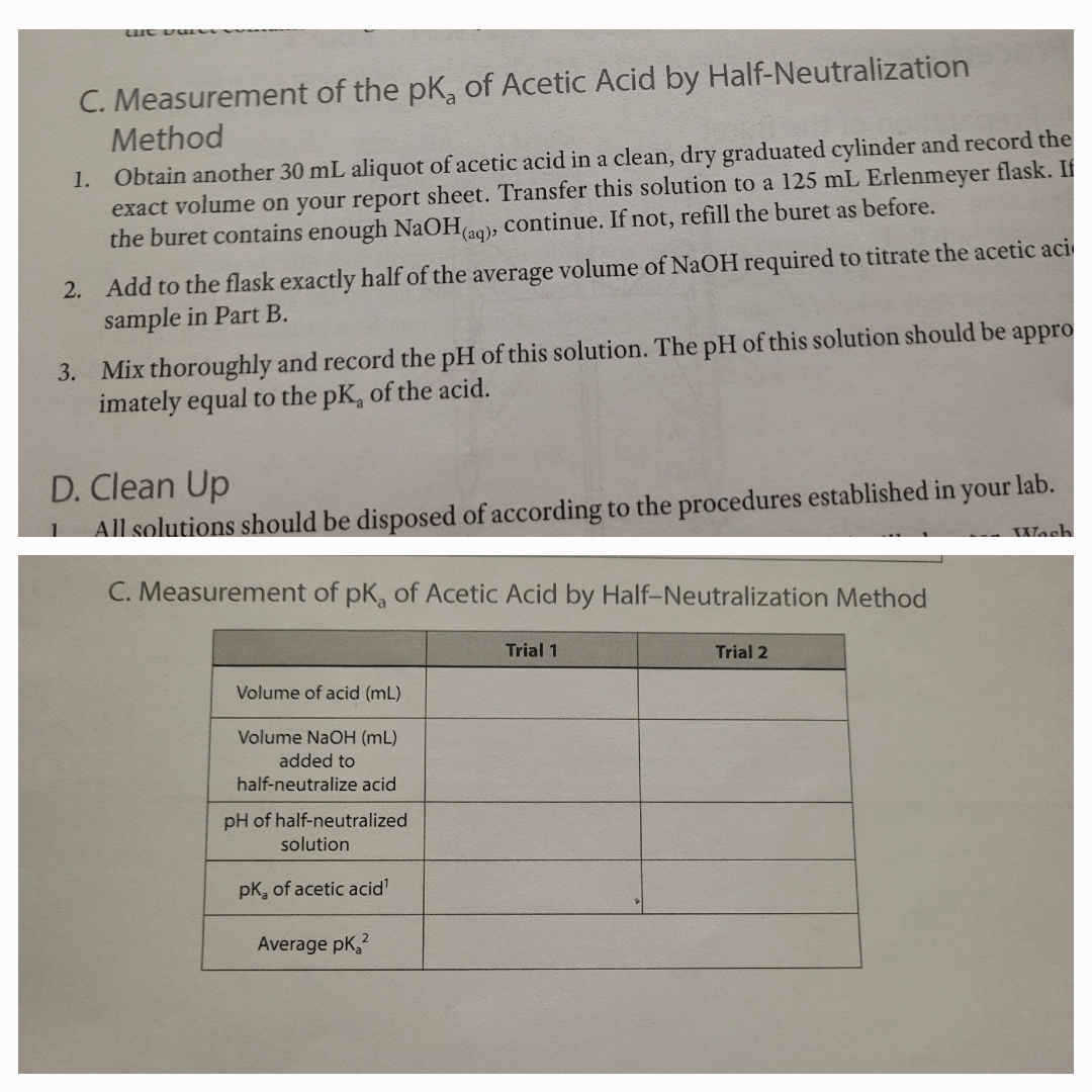 C. ﻿Measurement of the pKa ﻿of Acetic Acid by | Chegg.com