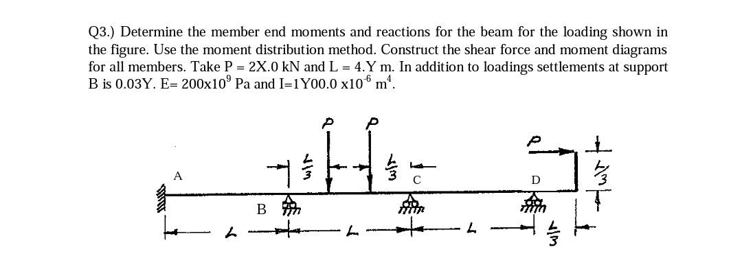 Solved x=1 , y=1, z=1, w=4 | Chegg.com