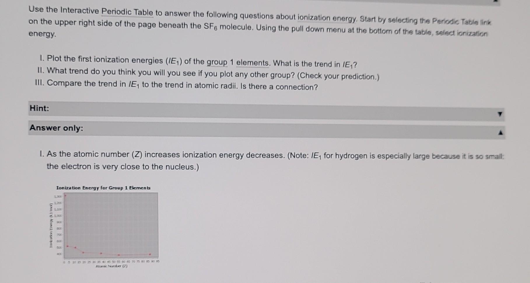 Solved Ionizafinn Enomer Gan on...Use the Interactive | Chegg.com