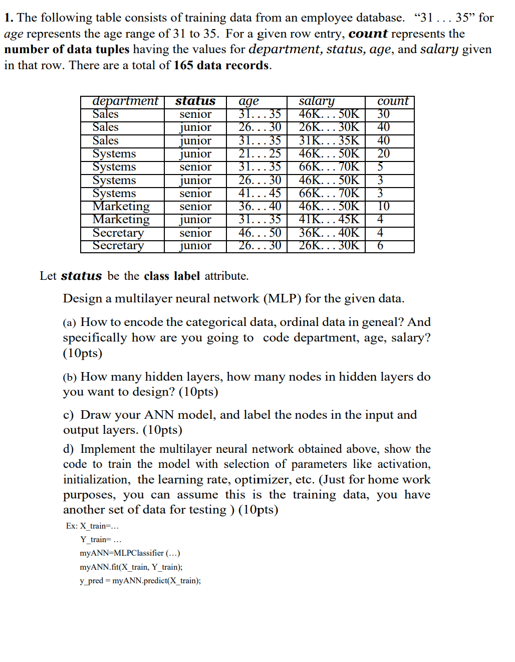 Solved 1. ﻿The following table consists of training data | Chegg.com
