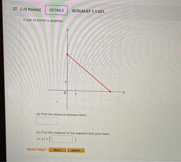 Solved A pair of points is graphed. (a) Find the distance | Chegg.com