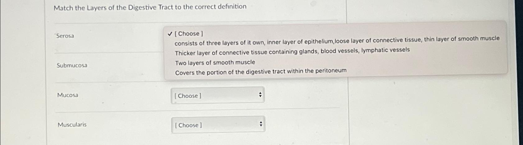 Solved Match the Layers of the Digestive Tract to the | Chegg.com