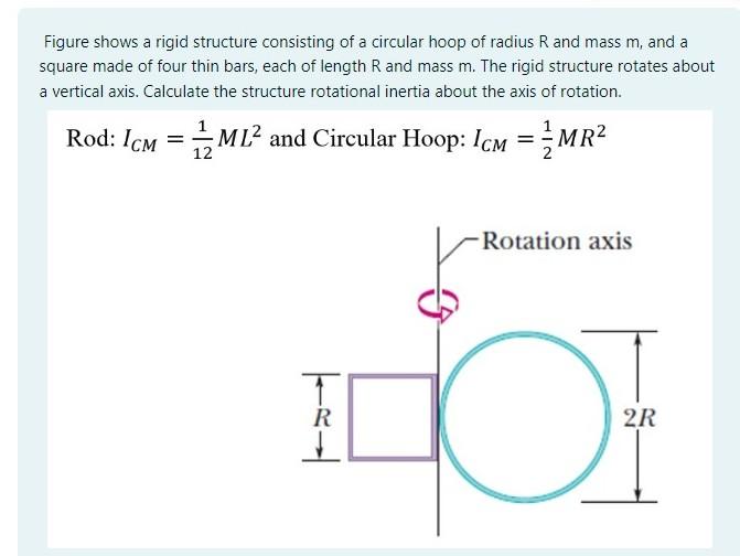 Solved Figure shows a rigid structure consisting of a | Chegg.com