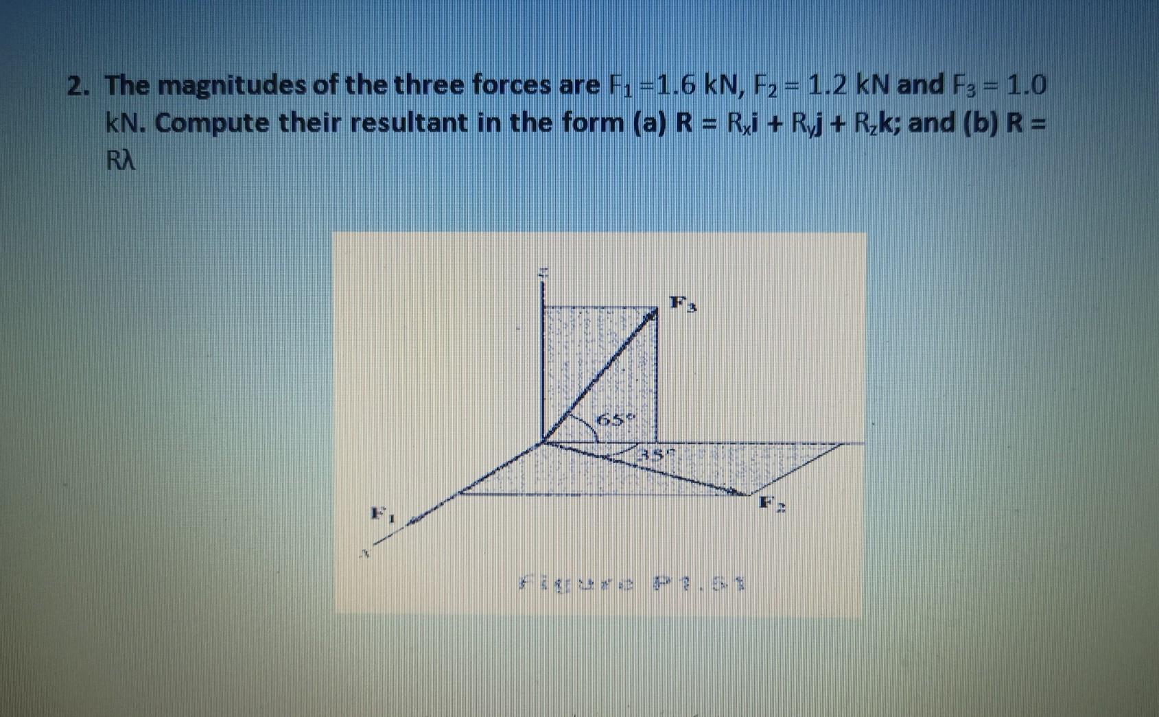 Solved 2 The Magnitudes Of The Three Forces Are F1 1 6 KN Chegg