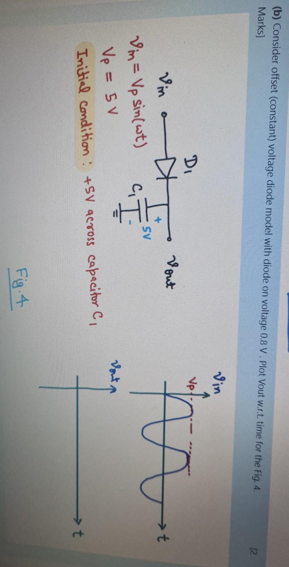 Solved (b) Consider offset (constant) voltage diode model | Chegg.com