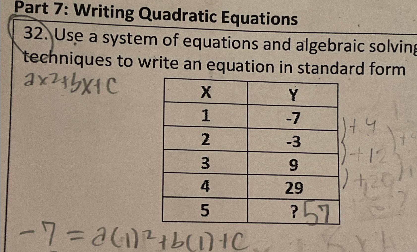 Solved Part 7: Writing Quadratic Equations32. ﻿Use a system | Chegg.com