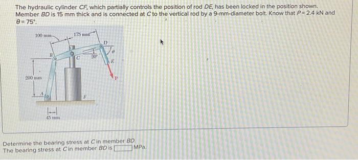 Solved The hydraulic cylinder CF, which partially controls | Chegg.com