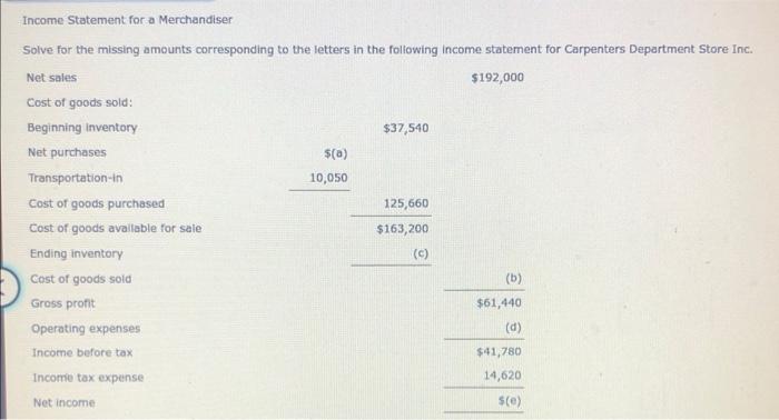 Solved Income Statement for a Merchandiser Solve for the | Chegg.com
