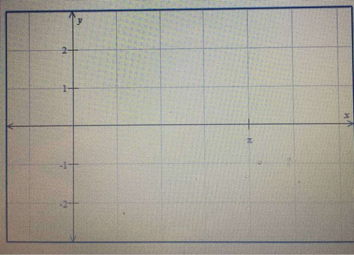 Solved Graph the function y= sec 2x. To draw the graph, plot | Chegg.com