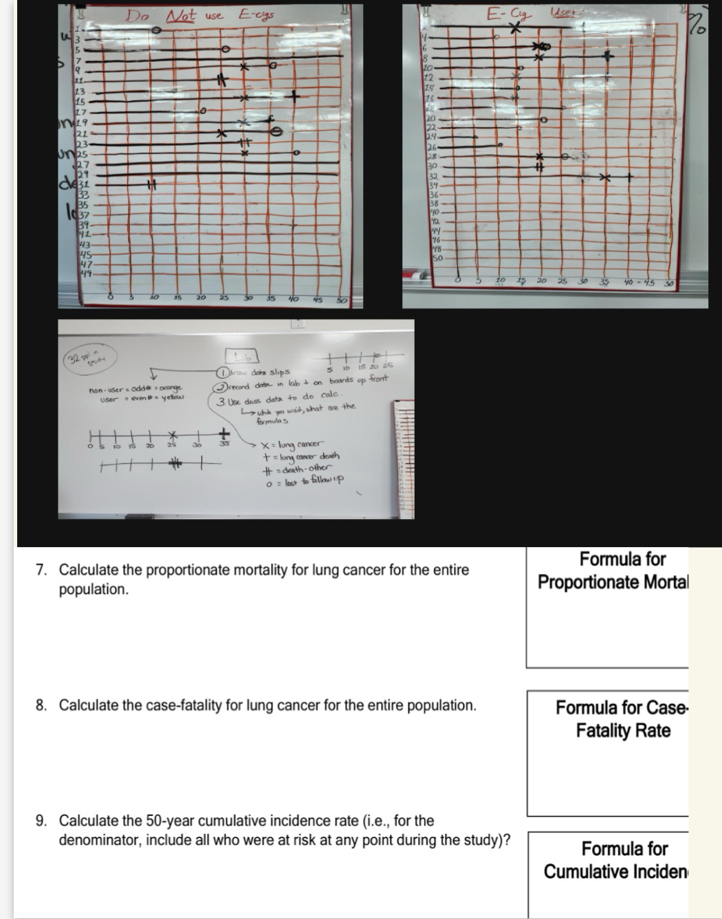 Solved Calculate the proportionate mortality for lung cancer | Chegg.com