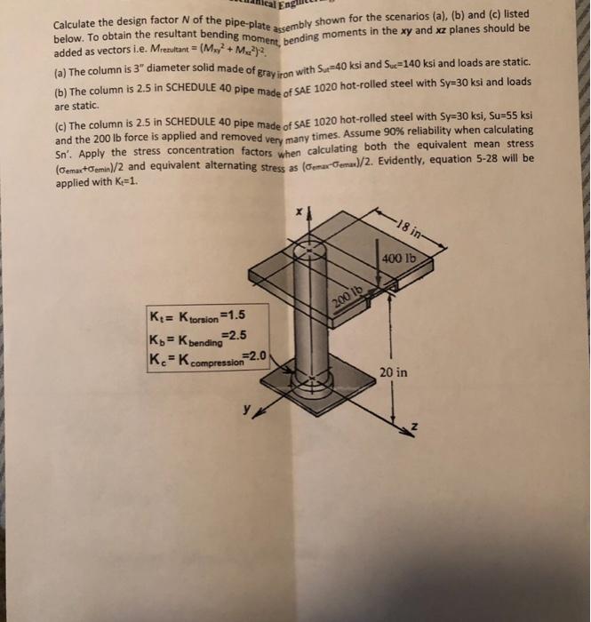 Solved Calculate the design factor N of the pipe-plate | Chegg.com
