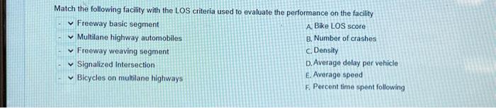 Solved Match the following facility with the LOS criteria | Chegg.com