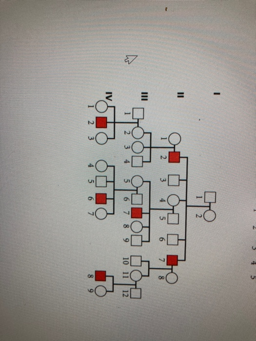 Solved #4) For each of the following three pedigrees, give | Chegg.com