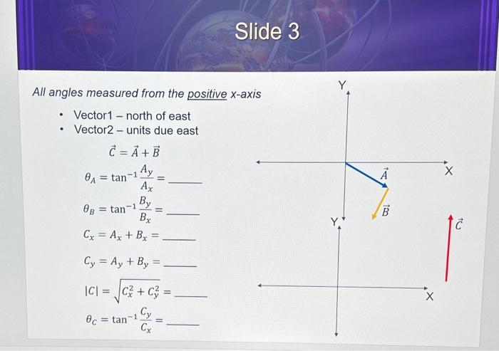 Solved All angles measured from the positive x-a - Vector1 - | Chegg.com
