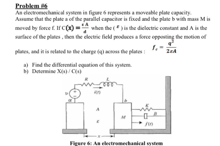Solved Problem #6 An electromechanical system in figure 6 | Chegg.com