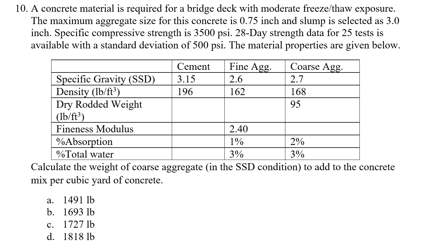 Solved 10. ﻿A concrete material is required for a | Chegg.com