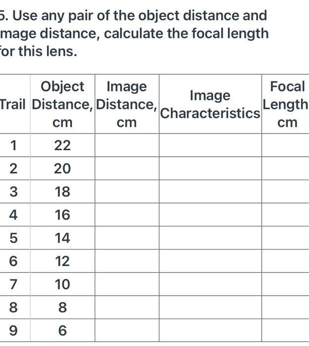 Solved 1. The object is on the left hand side of the | Chegg.com